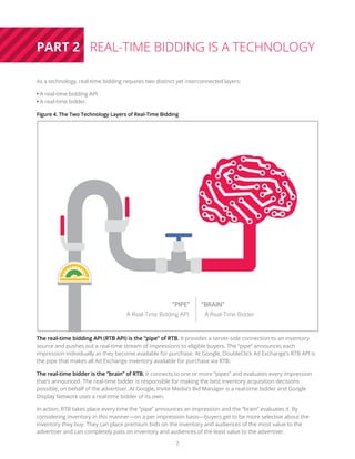 Google white-paper-the-arrival-of-real-time-bidding-july-2011.pdf