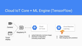 Google I/O 2018 iot ml_session_demo_inside_story | PPT