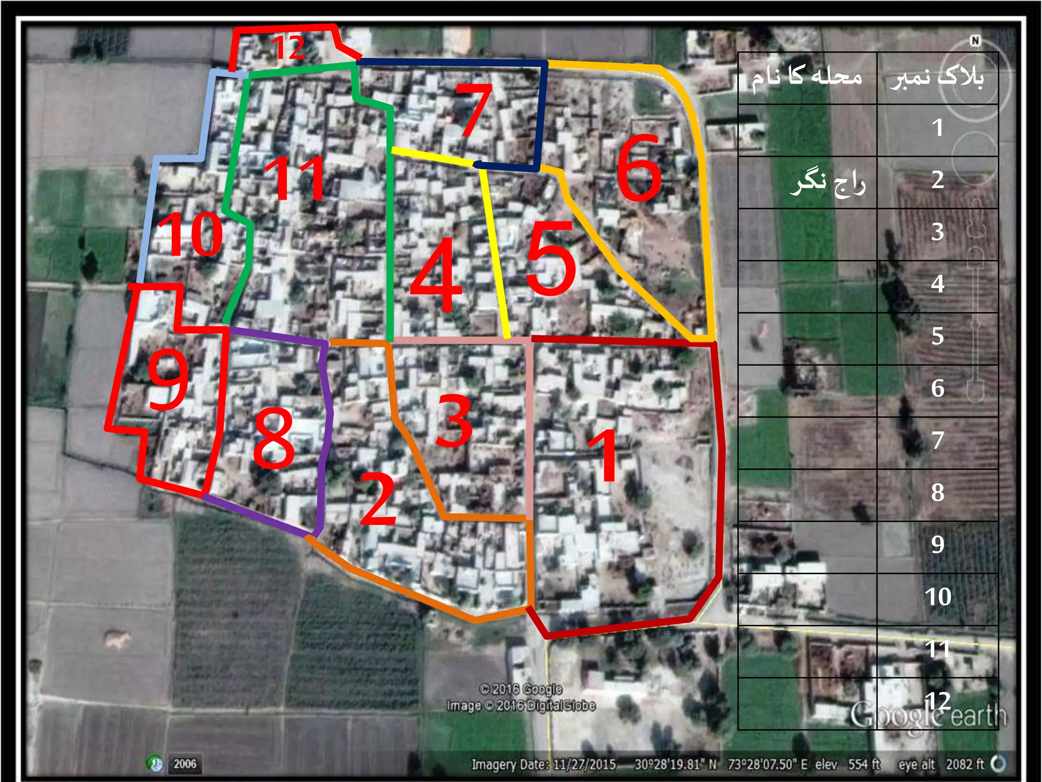 MY VILLAGE CHAK NO.54/SP, PAKPATTAN SHARIF,PUNJAB,PAKISTAN: | PPTX