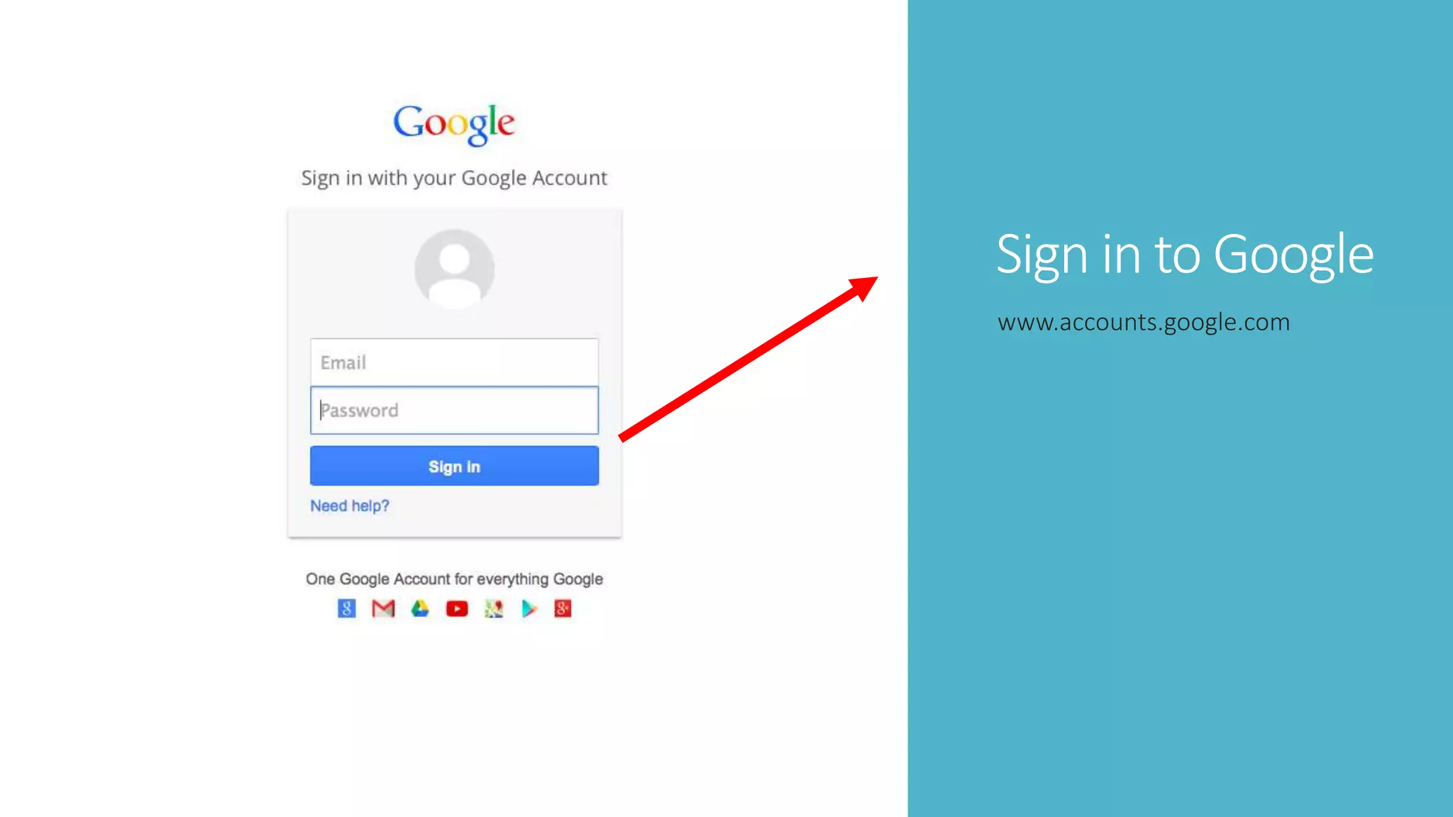 Google account | PPTX | Internet | Computing