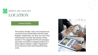 Google Ads Analysis | PDF