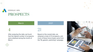 Google Ads Analysis | PDF