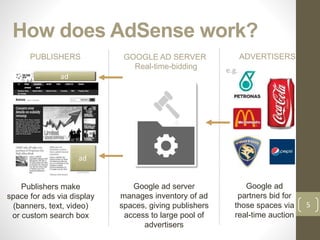 Google adsense | PPTX