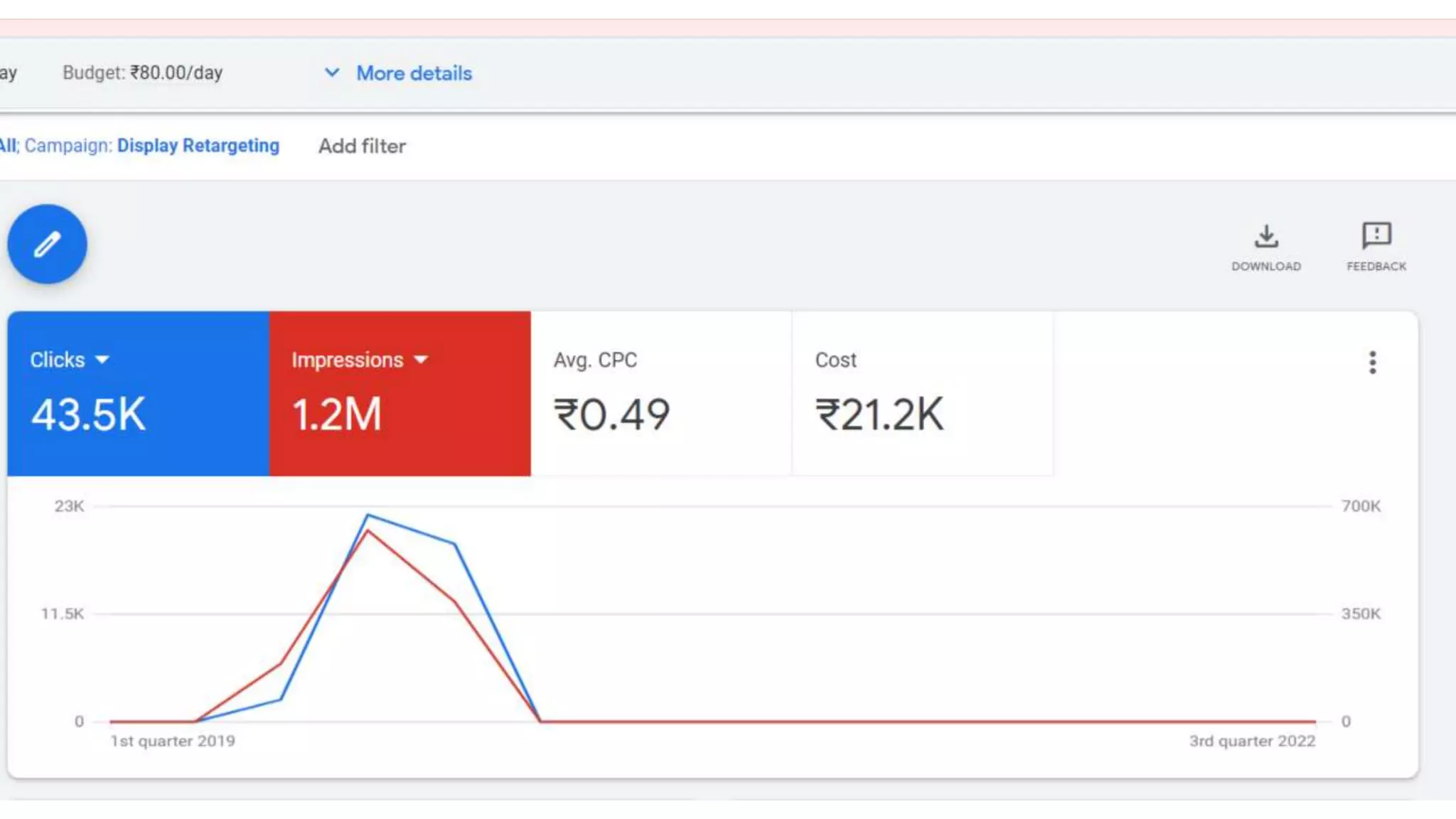 Google Ads Portfolio by Satish Dodia.pptx