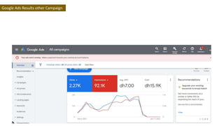 Google Ads Portfolio by Satish Dodia.pptx