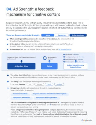 Google Ads Responsive Search Ads.pptx