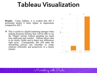 Google Ads Search Campaign | PDF