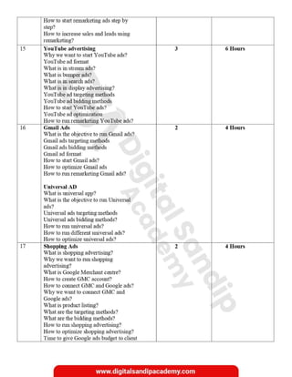 Google Ads Main Question | PDF