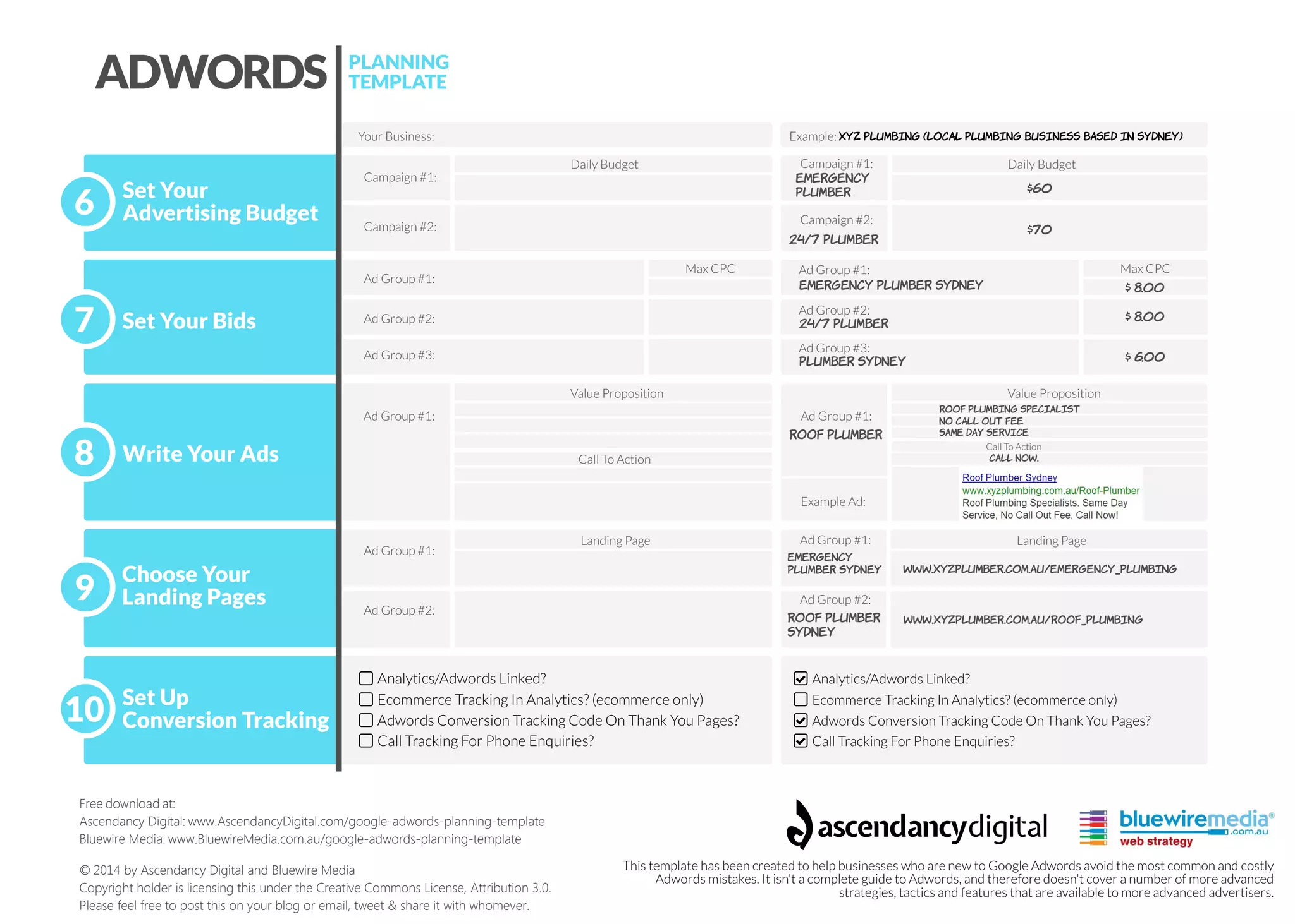 Google Adwords Planning Template | PDF