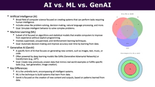 Building .NET AI Applications with Google AI: Leveraging Vertex AI and ...