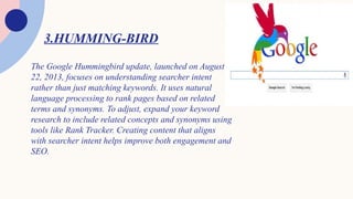 Google Algorithm | By Arbab/Adan IT Center | PPT