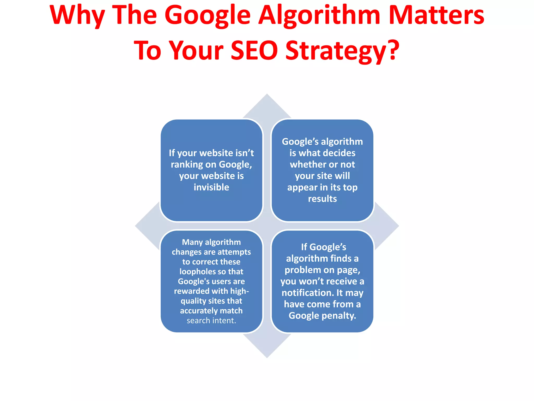 GOOGLE ALGORITHM PPT.pptx