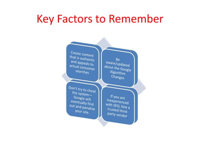 GOOGLE ALGORITHM PPT.pptx