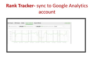 GOOGLE ALGORITHM PPT.pptx