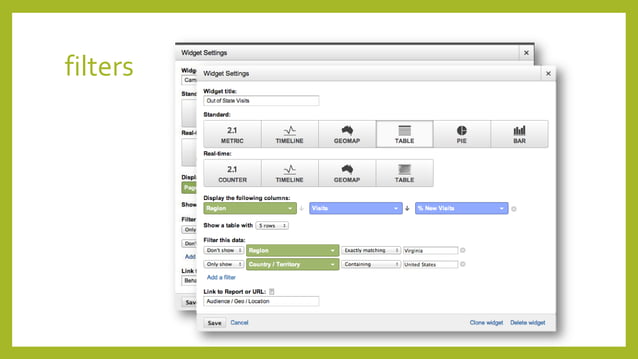Google Analytics - Getting Started | PPTX