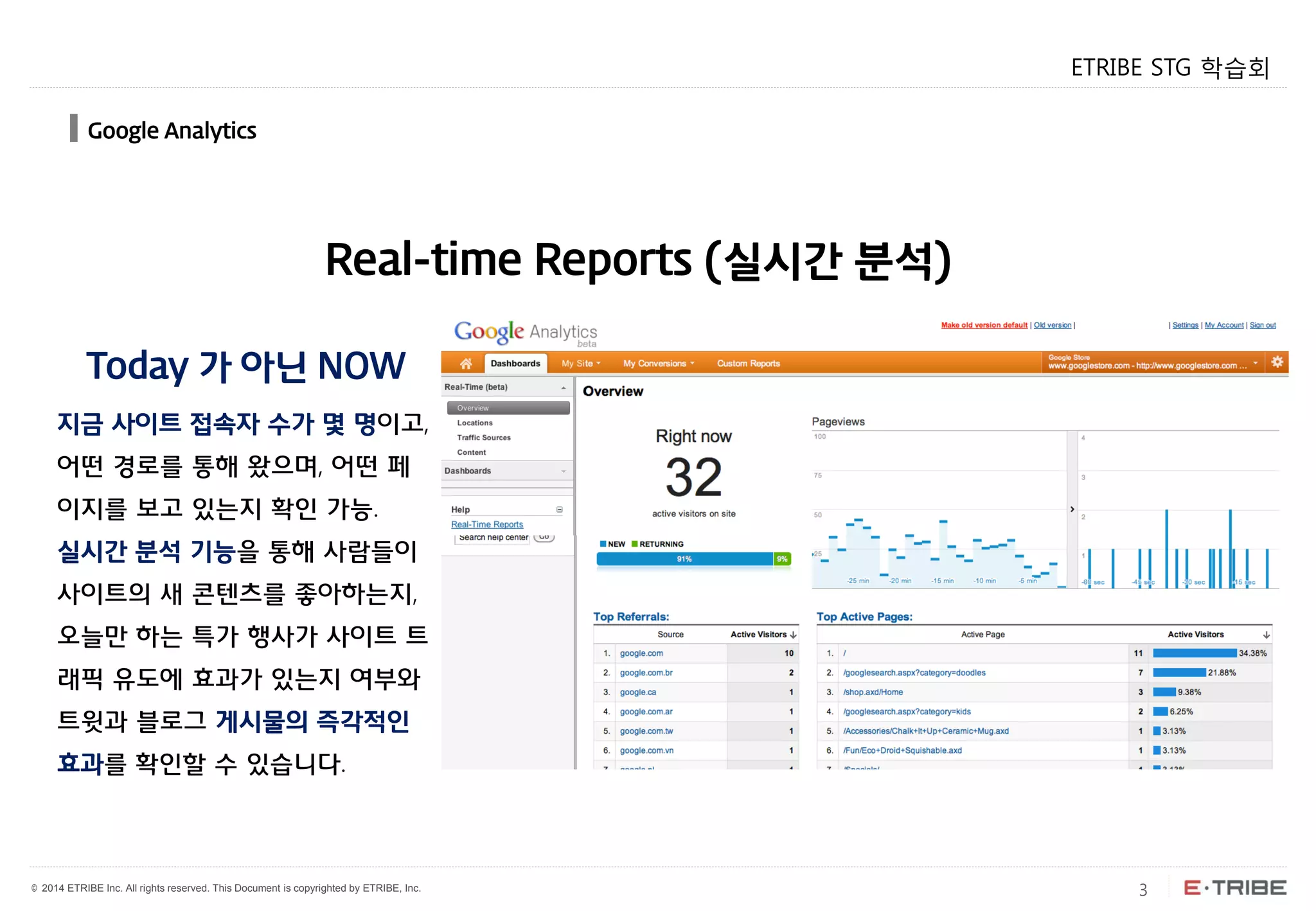 Google analytics | PPT