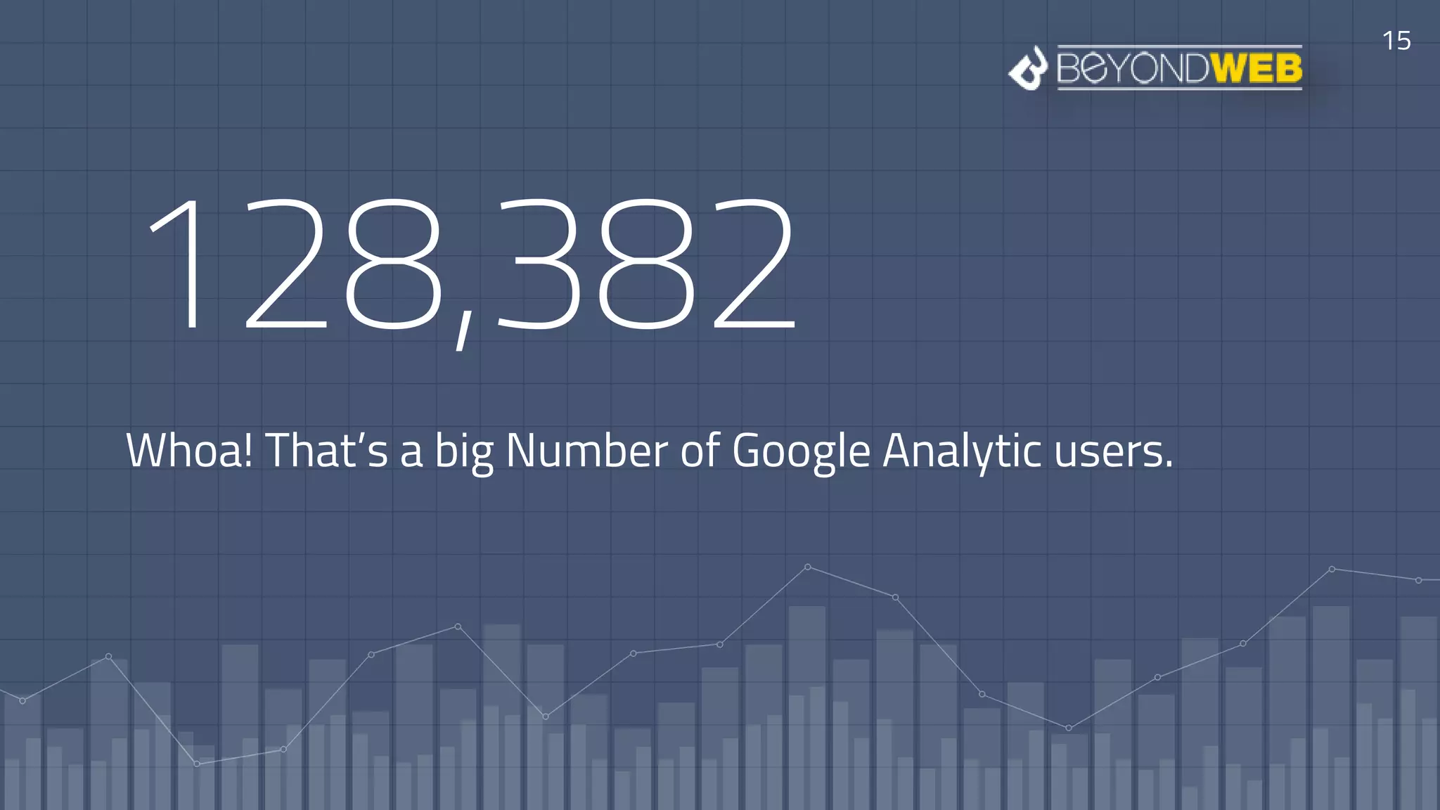 Google analytics. | PPT