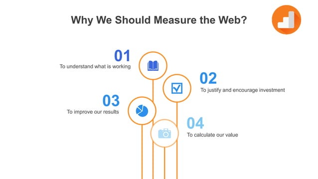 Google Analytics - Getting Started and How to Measure Success | PPT