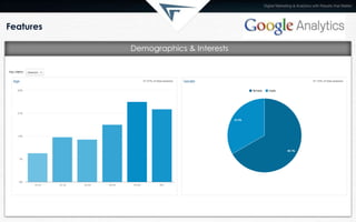 Google Analytics Features | PPTX | Search | Internet