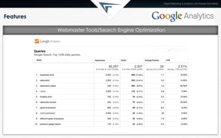 Google Analytics Features | PPTX | Search | Internet