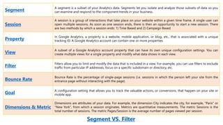 Introduction to Google Analytics | PPTX