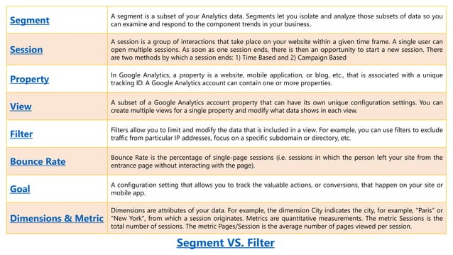 Introduction to Google Analytics | PPTX