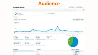 Introduction to Google Analytics | PPTX