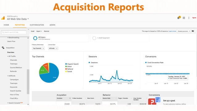 Introduction to Google Analytics | PPTX
