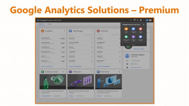 Introduction to Google Analytics | PPTX