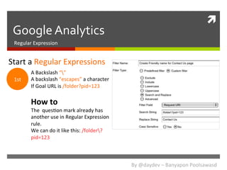 Google Analytics - Regular Expression | PPT