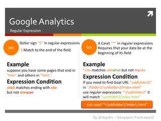 Google Analytics - Regular Expression | PPT