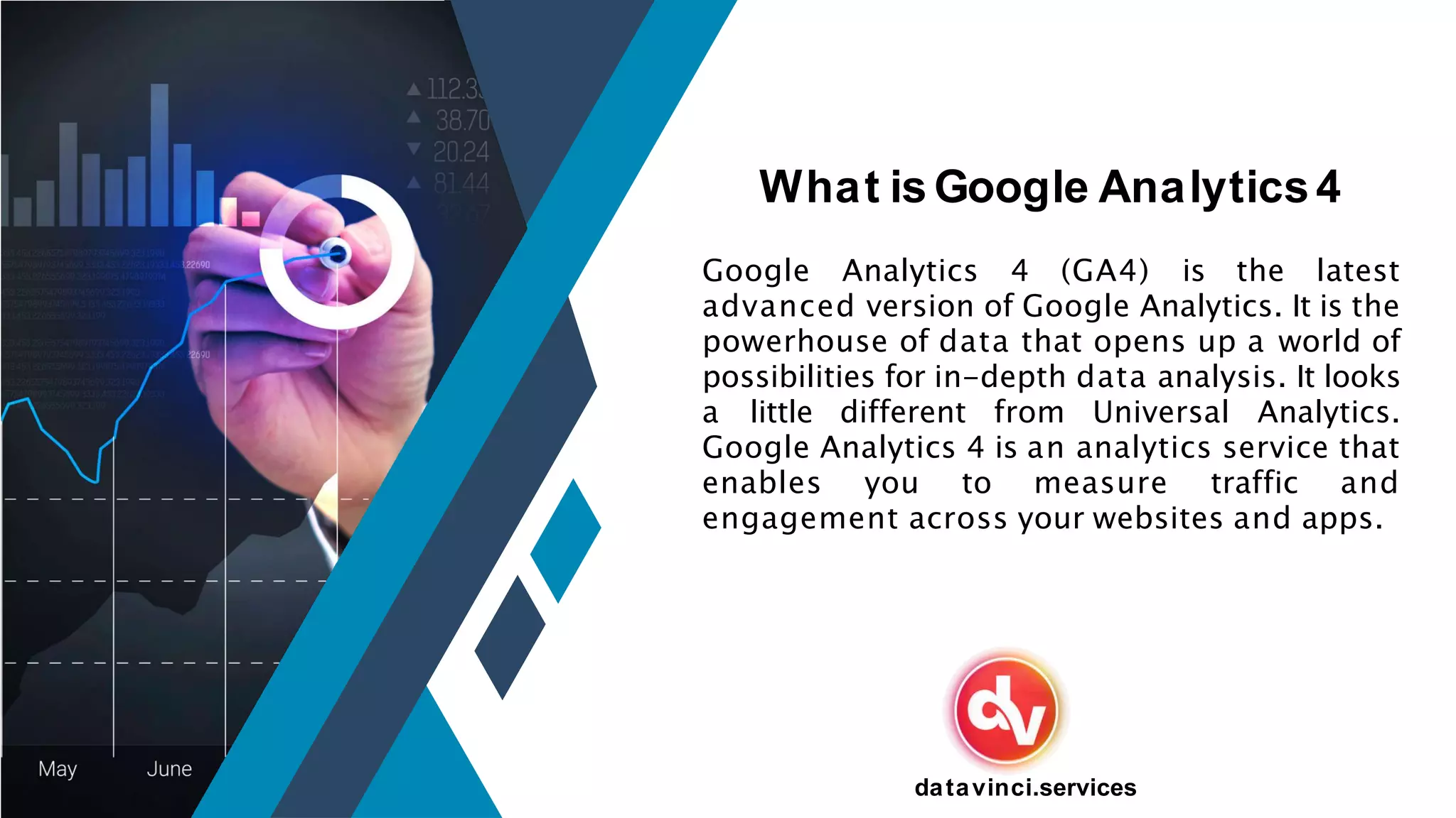 Beyond the Basics: A Detailed Tour of Google Analytics 4 | PPT
