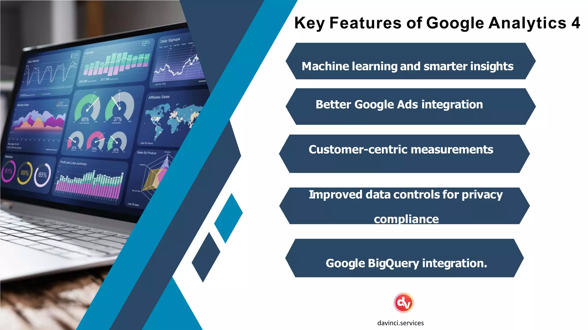Beyond the Basics: A Detailed Tour of Google Analytics 4 | PPT