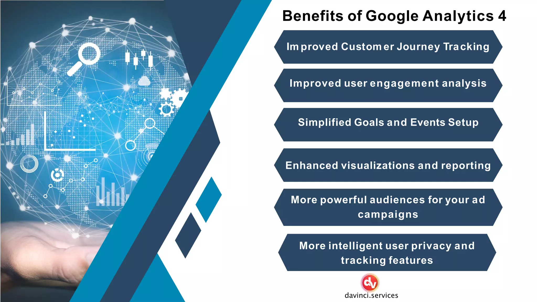 Beyond the Basics: A Detailed Tour of Google Analytics 4 | PPT
