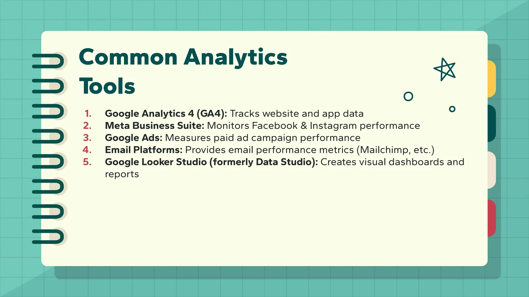 Google Analytics Class-Apr 2025 Business.pdf