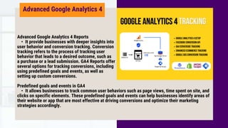 GOOGLE ANALYTICS COURSE.pptx