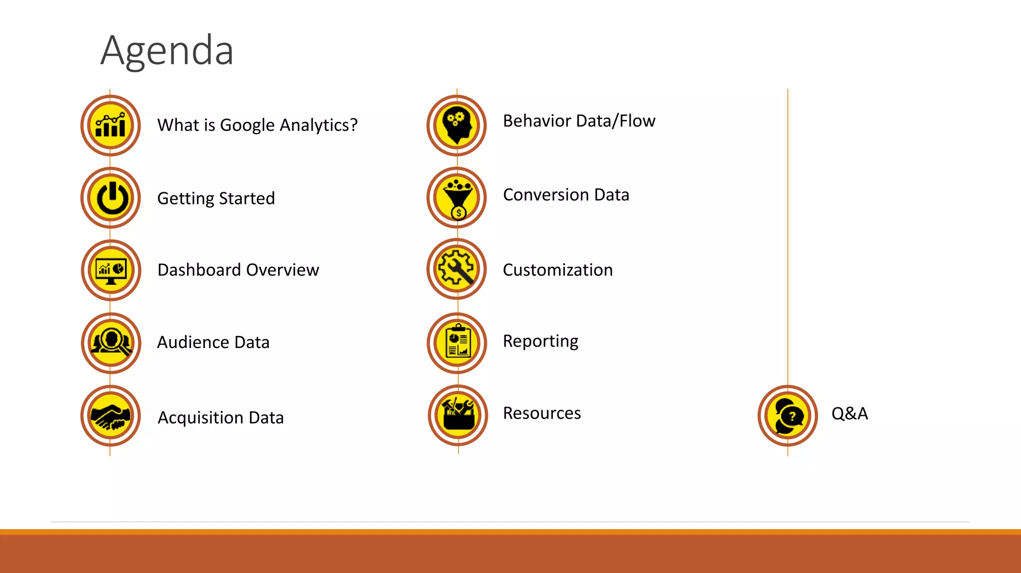 Introduction to Google Analytics | PPTX