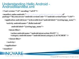 Google Android | PPT