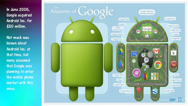 Google Android