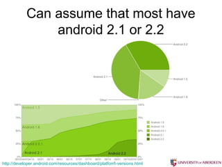 Google Android Mobile Computing | PPT