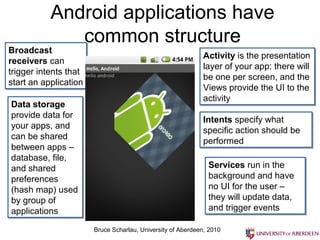 Google Android Mobile Computing | PPT