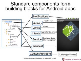 Google Android Mobile Computing | PPT