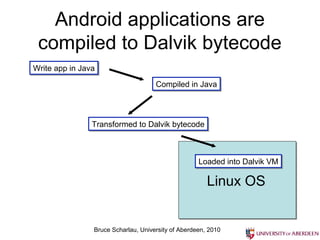 Google Android Mobile Computing | PPT