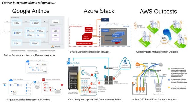 Google Anthos - Azure Stack - AWS Outposts :Comparison | PDF | Cloud Computing | Internet