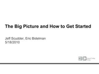 The Big Picture and How to Get Started | PPT