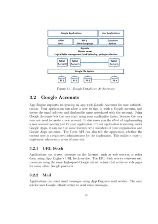 Google app engine | PDF