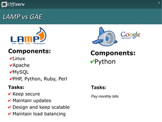 Google App Engine - unusual application plaform for your next SaaS ...