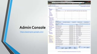 Google app engine | PPTX