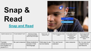 Google Apps (1).pptx