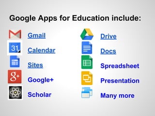 Google Apps for Education | PPT